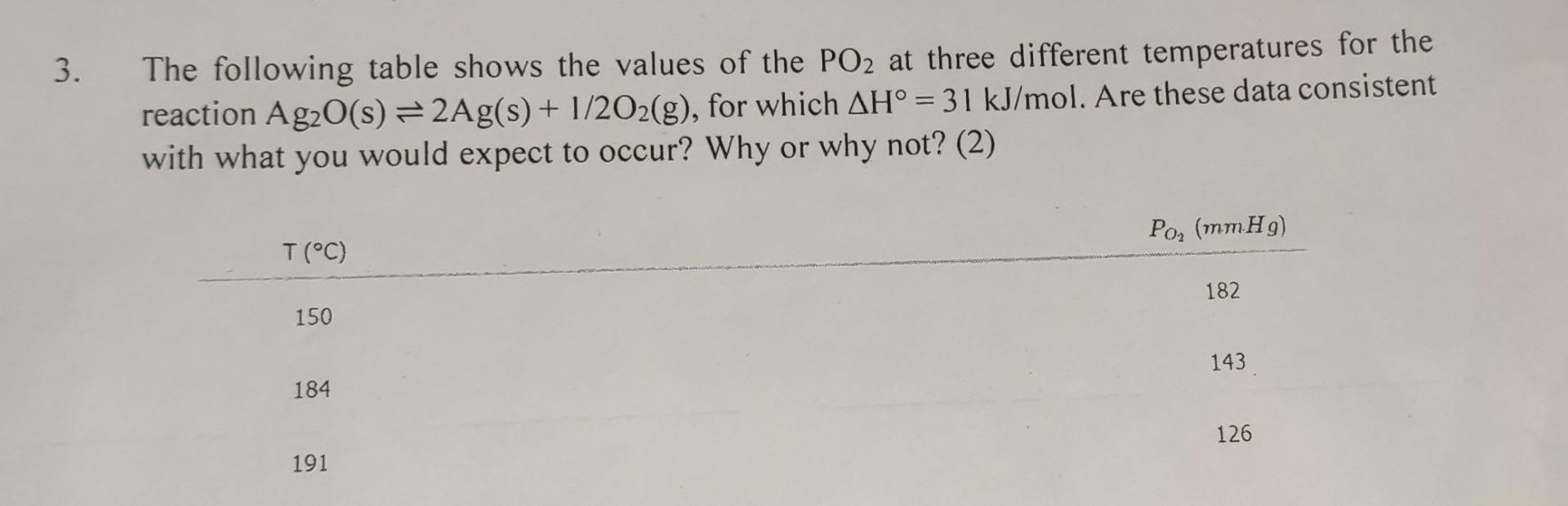 Solved Please answer this question correctly with clear | Chegg.com