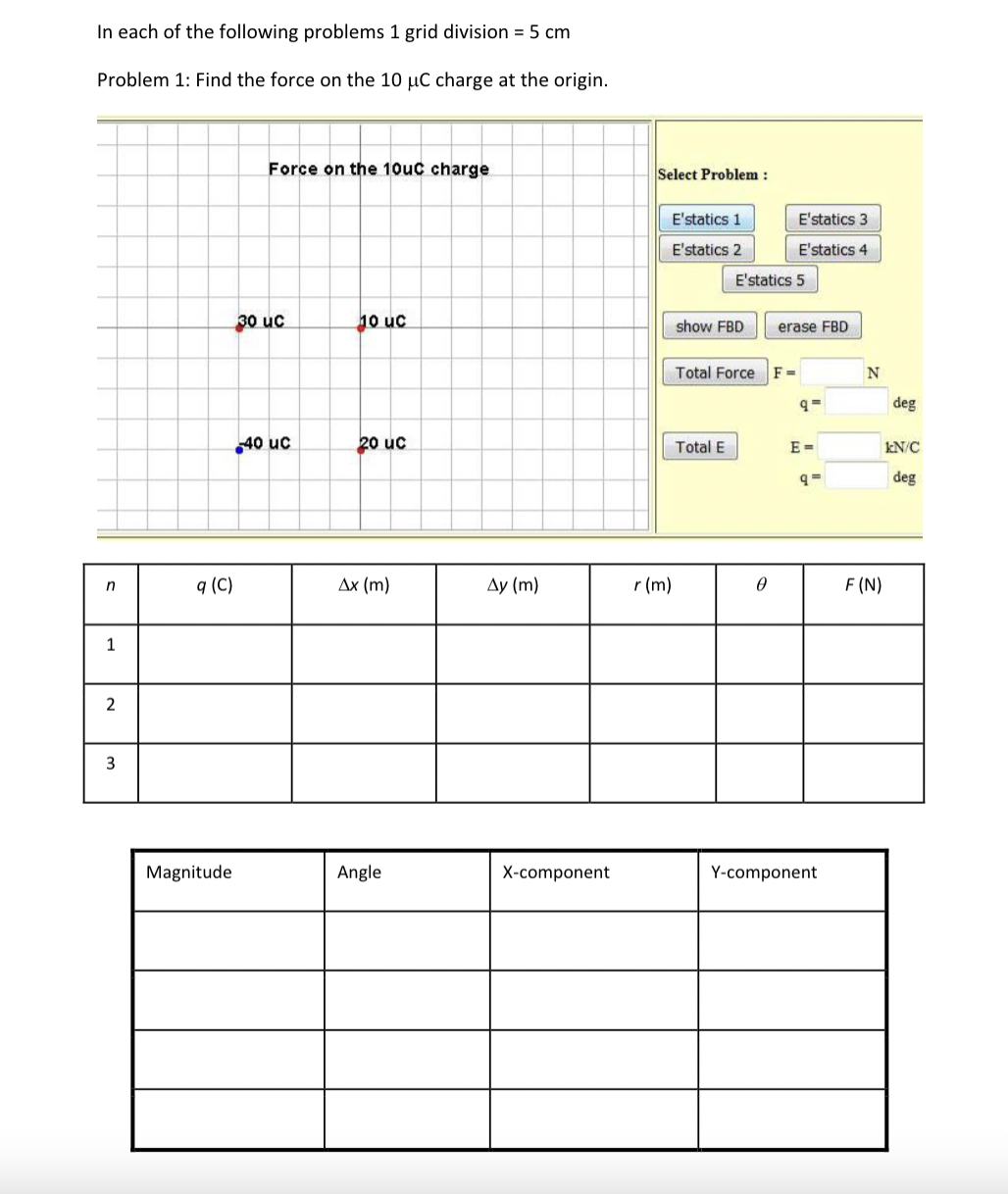 Solved Please fill out all the tables completely (including | Chegg.com
