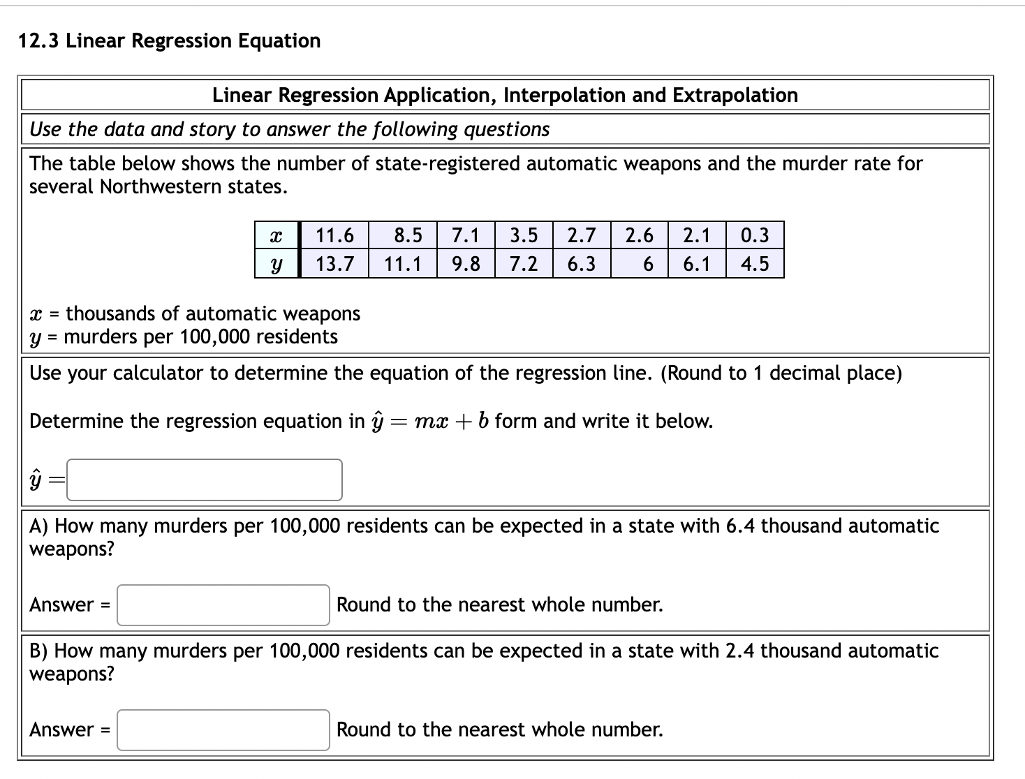 Solved 12.3 ﻿Linear Regression Equation | Chegg.com