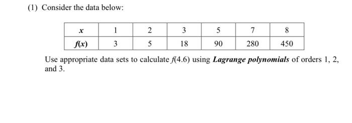 Solved (1) Consider the data below: [. ] Use appropriate | Chegg.com