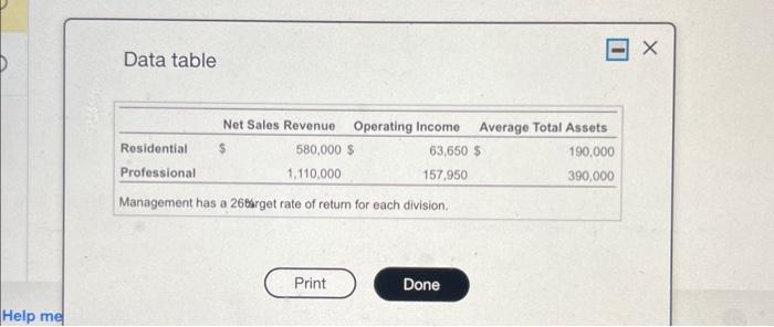 Solved Data table\r\n\r\n\r\nRequirement 1. Caiculate each | Chegg.com