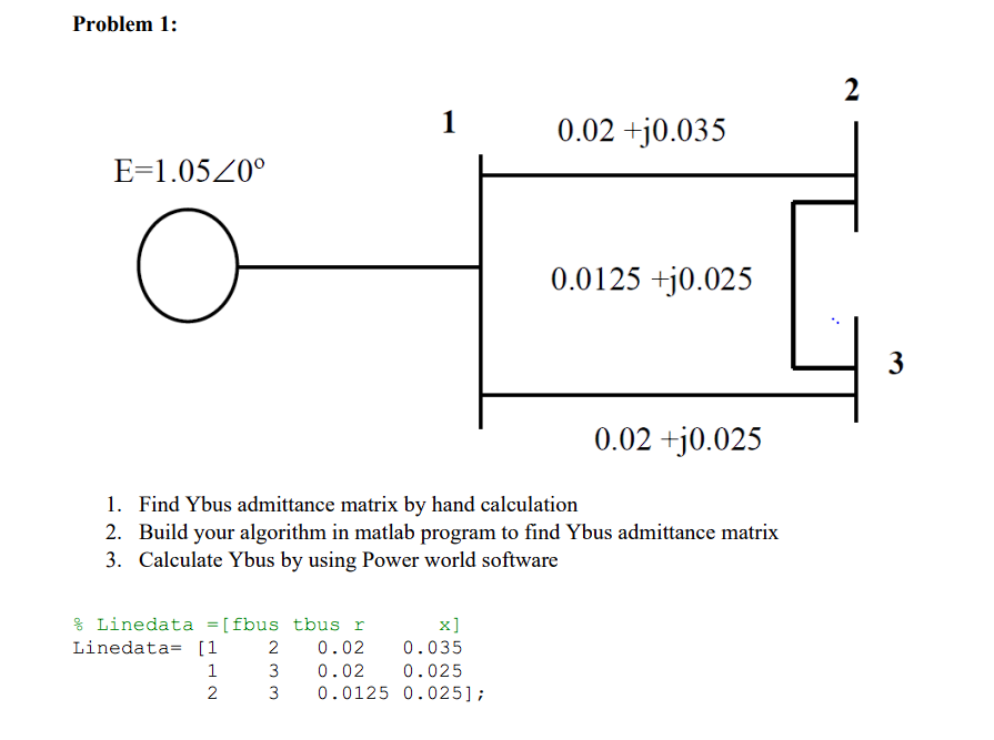 Solved Problem 1:Find Ybus admittance matrix by hand | Chegg.com