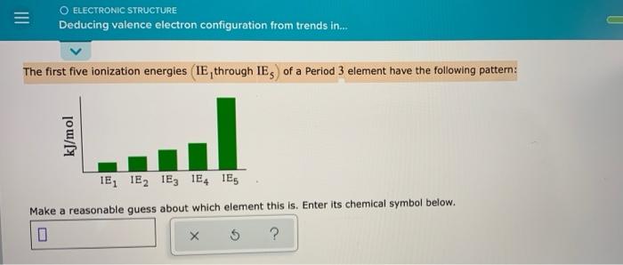 Solved O ELECTRONIC STRUCTURE Deducing valence electron | Chegg.com
