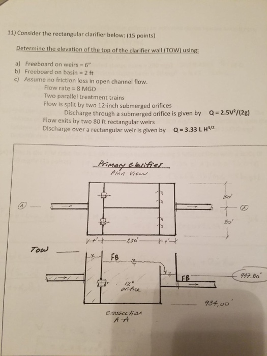 11) Consider the rectangular clarifier below: (15 | Chegg.com
