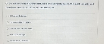 Solved Of the factors that influence diffusion of | Chegg.com