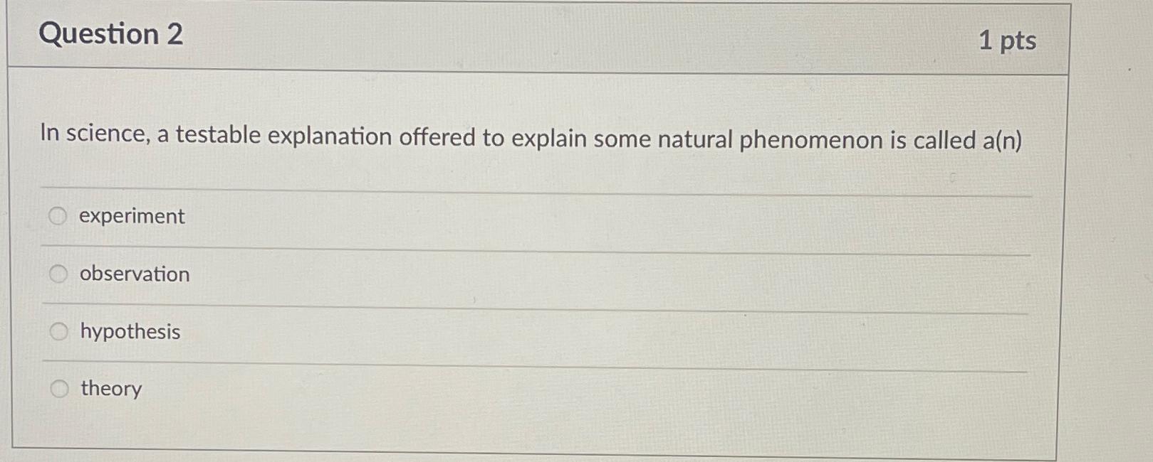 Solved Question 21 ﻿ptsIn science, a testable explanation | Chegg.com