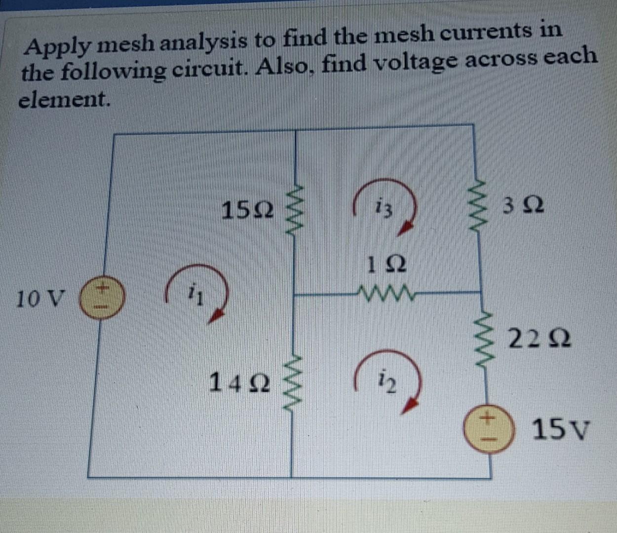 Solved Apply mesh analysis to find the mesh currents in the | Chegg.com