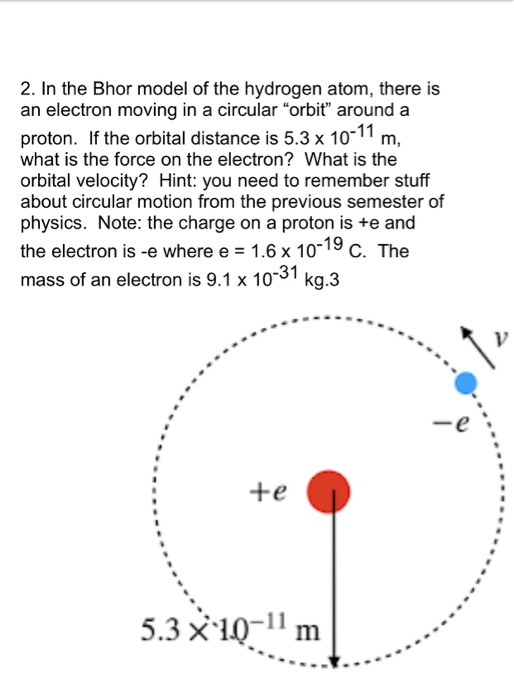 Solved 2 In The Bhor Model Of The Hydrogen Atom There Is