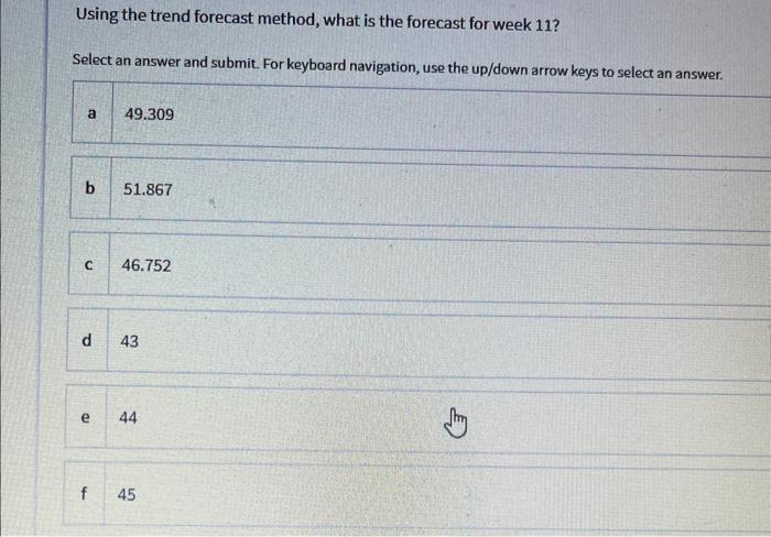 Solved - Which forecasting method is the best, and which one | Chegg.com