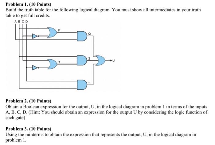 Solved Problem 1. (10 Points) Build the truth table for the | Chegg.com