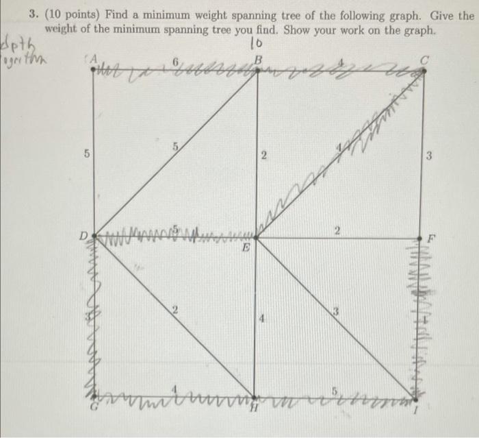 Solved 3. (10 points) Find a minimum weight spanning tree of | Chegg.com