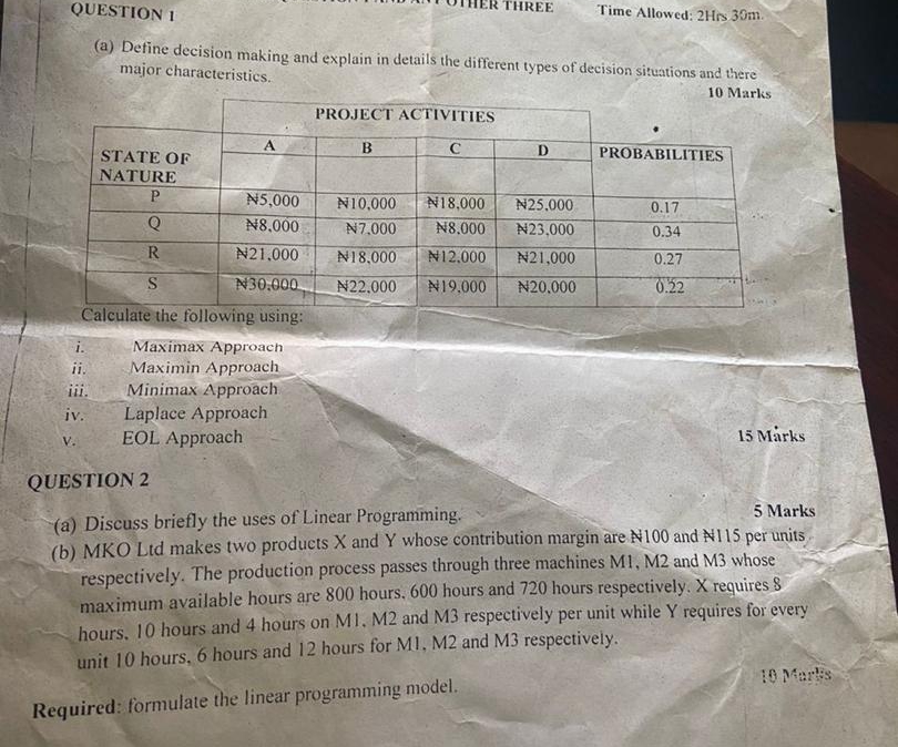 Solved QUESTION 1Time Allowed: 2Hrs39m.(a) ﻿Define decision | Chegg.com