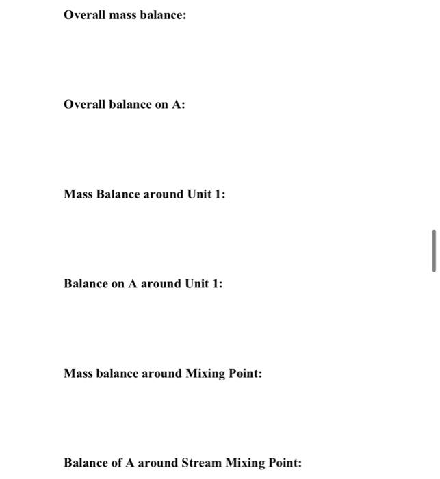 Solved Overall mass balance: Overall balance on A: Mass | Chegg.com
