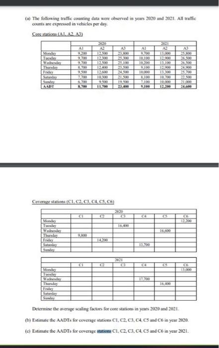 (a) The following traffic counting data were observed | Chegg.com