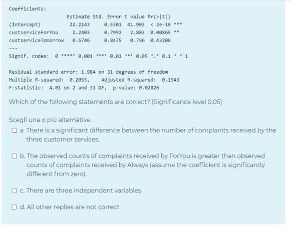 Solved Coefficients: Estimate Std. Error t value Pr(t) | Chegg.com