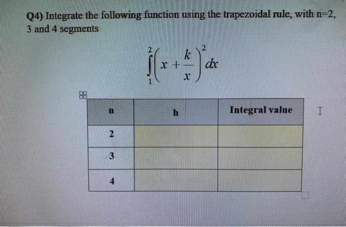Solved Q4) Integrate the following function using the | Chegg.com