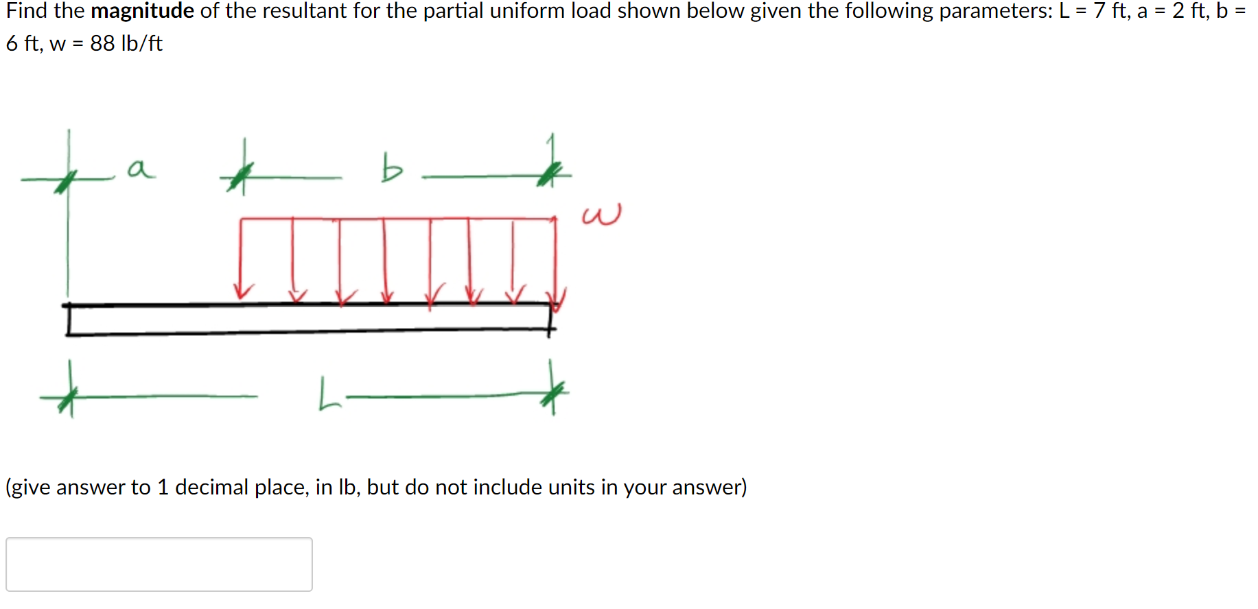 Solved Find the magnitude of the resultant for the partial | Chegg.com