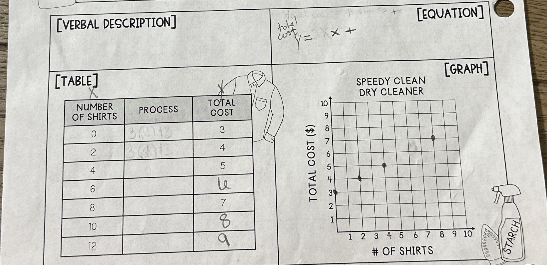 Solved Solve the non-proportional problem pictured below | Chegg.com
