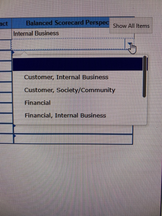 Solved The following table lists several metrics from the | Chegg.com