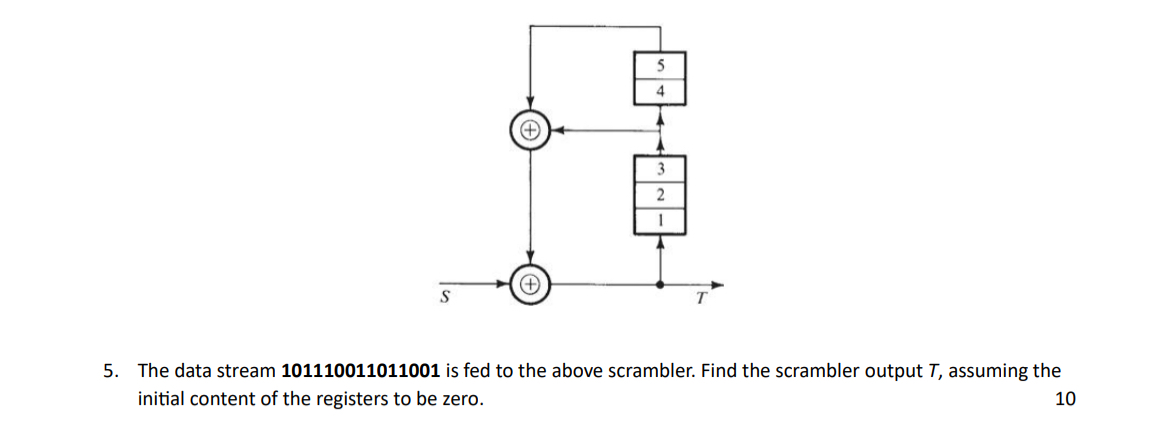 Solved The data stream 101110011011001 ﻿is fed to the above | Chegg.com