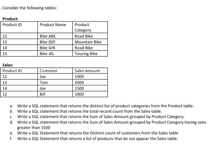 Solved Consider the following tables: Product: Product ID | Chegg.com