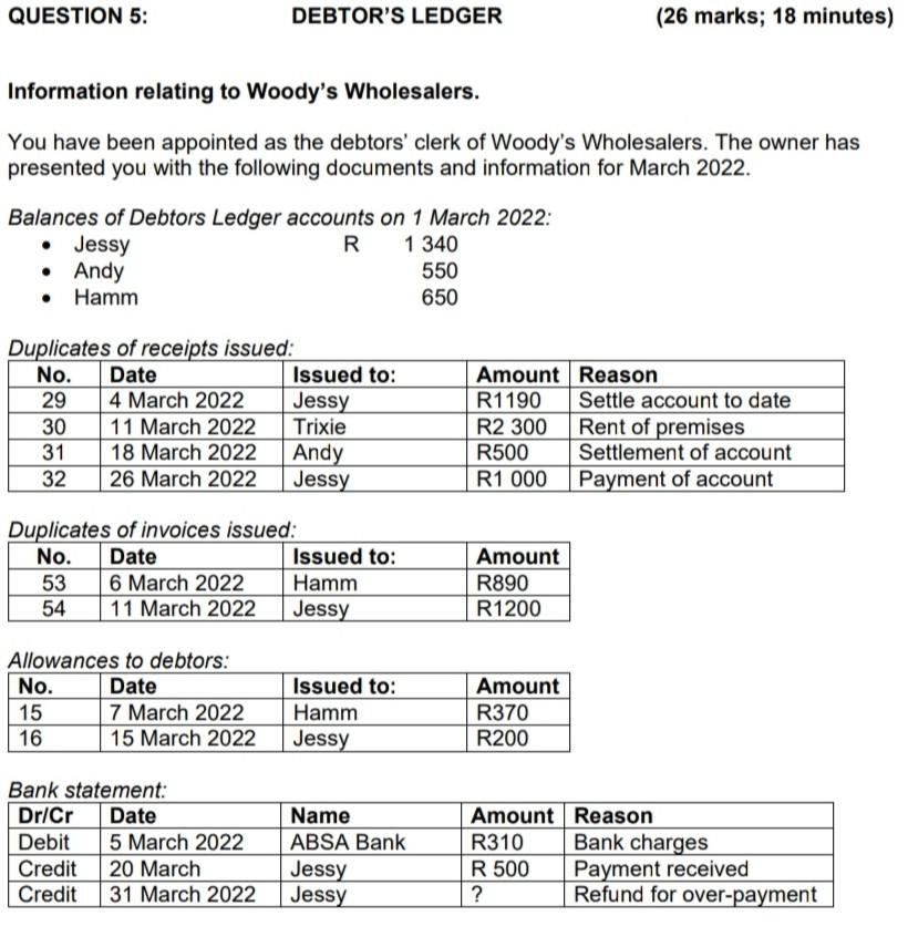 Solved QUESTION 5: DEBTOR'S LEDGER (26 marks; 18 minutes) | Chegg.com