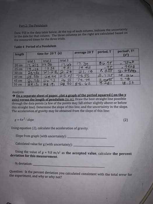 Solved Part 2: The Pendulum Data: Fill in the data table | Chegg.com