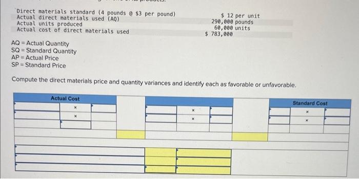 Solved Compute the total direct materials variance and | Chegg.com