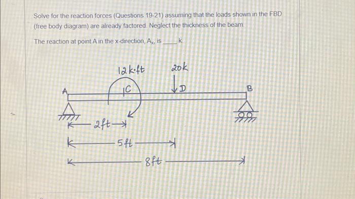 Solved Solve for the reaction forces (Questions 19-21) | Chegg.com