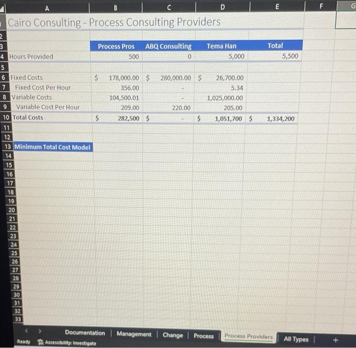 11. Cairo Consulting wants to determine whether | Chegg.com