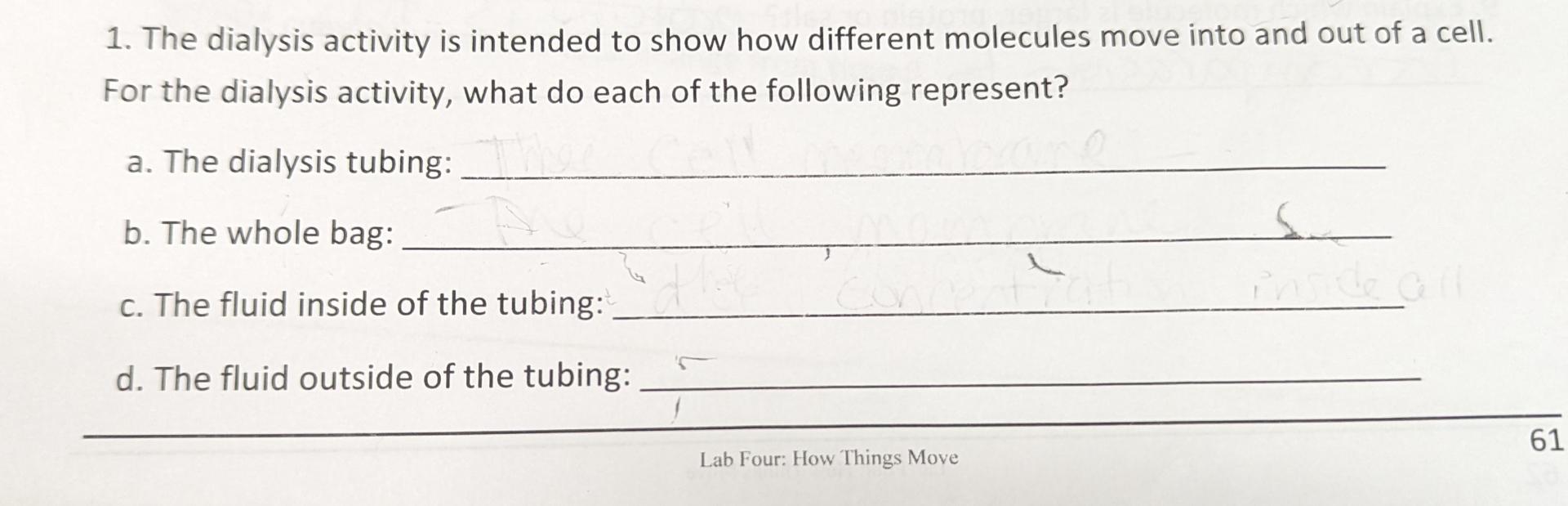 Solved The dialysis activity is intended to show how | Chegg.com