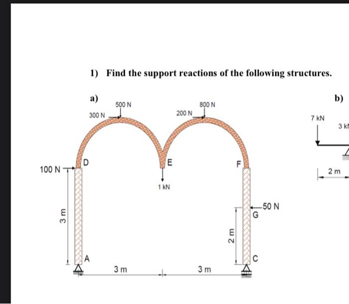 1) Find the support reactions of the following | Chegg.com