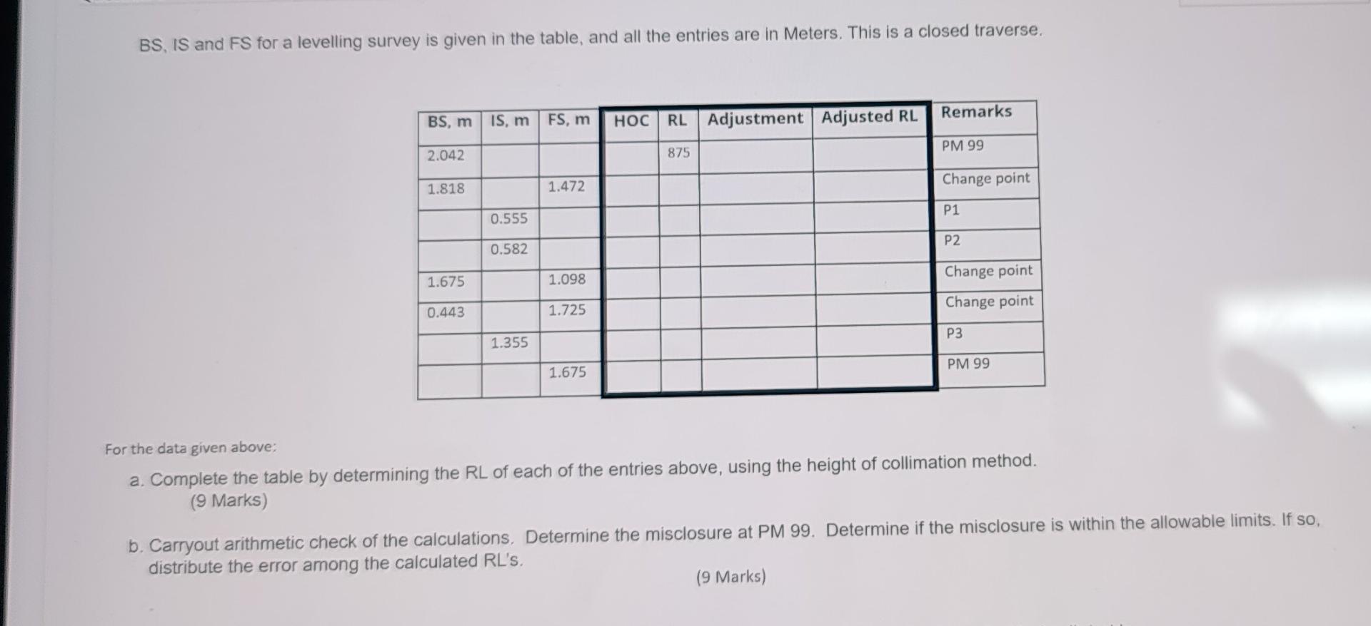 Solved BS, IS and FS for a levelling survey is given in the | Chegg.com