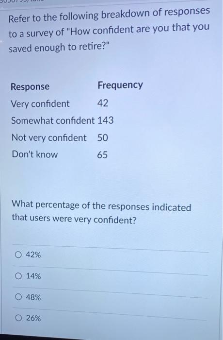 Solved Refer to the following breakdown of responses to a | Chegg.com