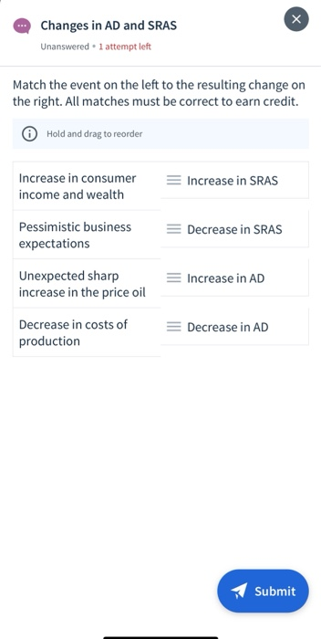Solved х Changes in AD and SRAS Unanswered 1 attempt left | Chegg.com
