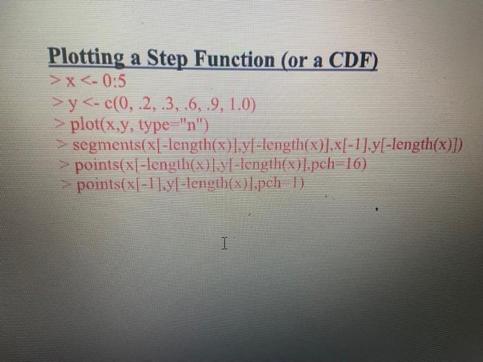 Solved i am suppose to copy and paste it while using r but i | Chegg.com