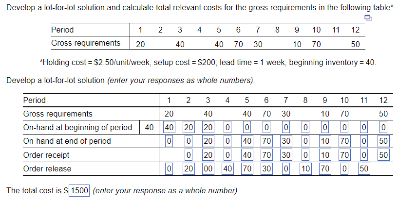 Solved Develop a lot-for-lot solution and calculate total | Chegg.com