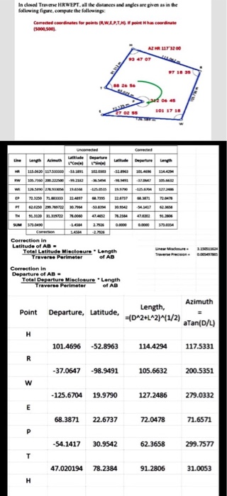 Solved Q.3 / The difference of elevation between the inlet | Chegg.com