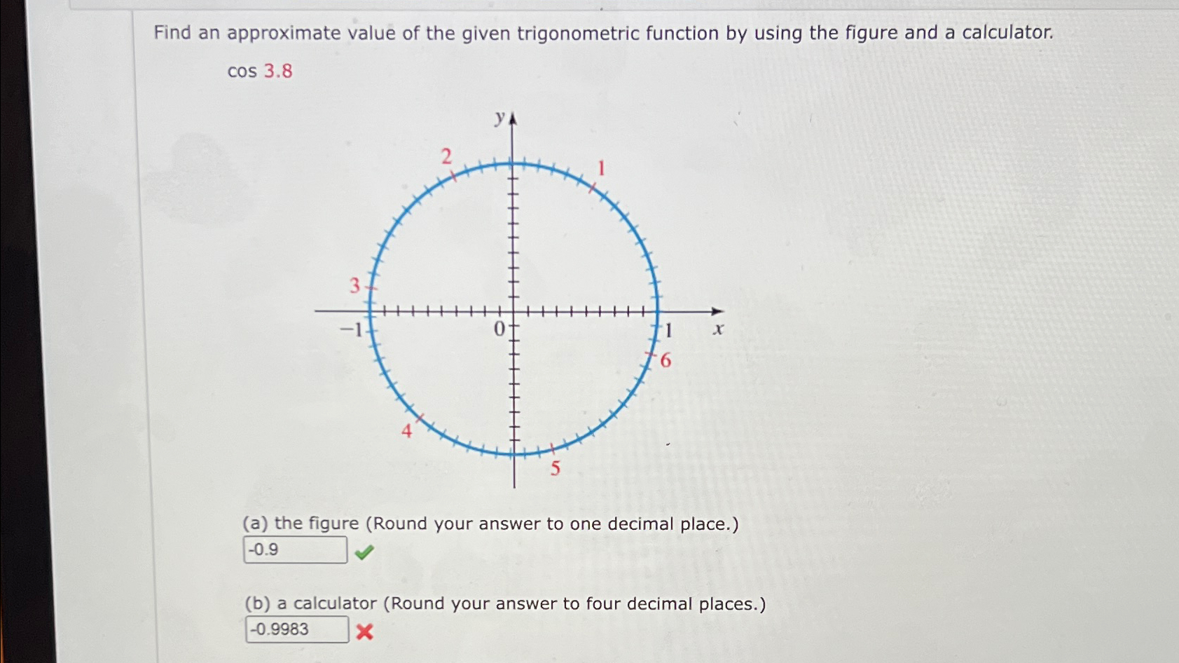 Solved Find an approximate value of the given trigonometric | Chegg.com