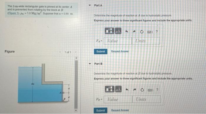 Solved Part A The 2-m-wide rectangular gate is pinned at its | Chegg.com