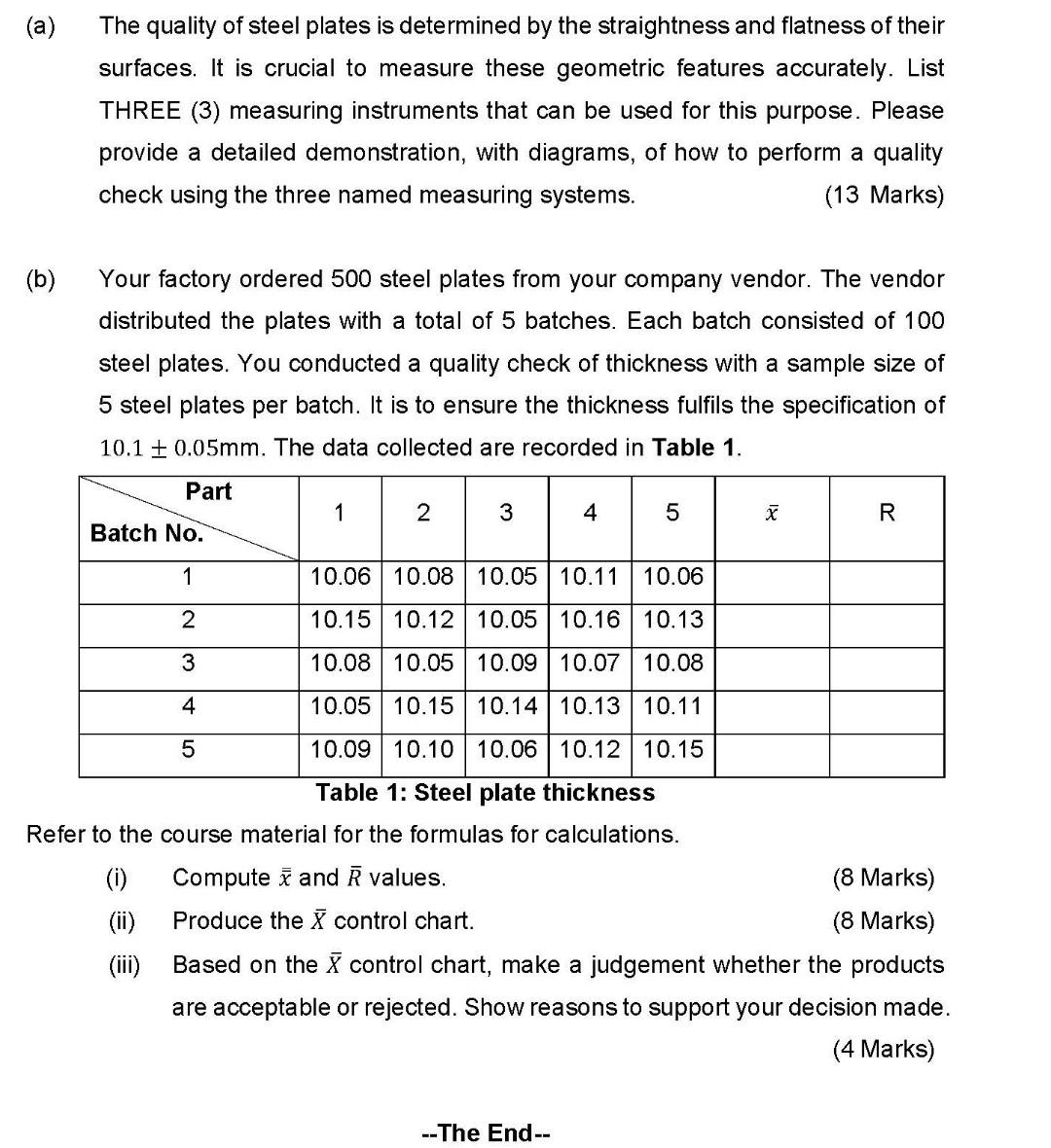 Solved (a) The quality of steel plates is determined by the | Chegg.com