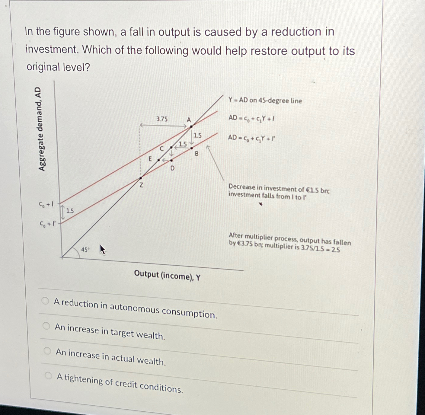 Solved In the figure shown, a fall in output is caused by a | Chegg.com