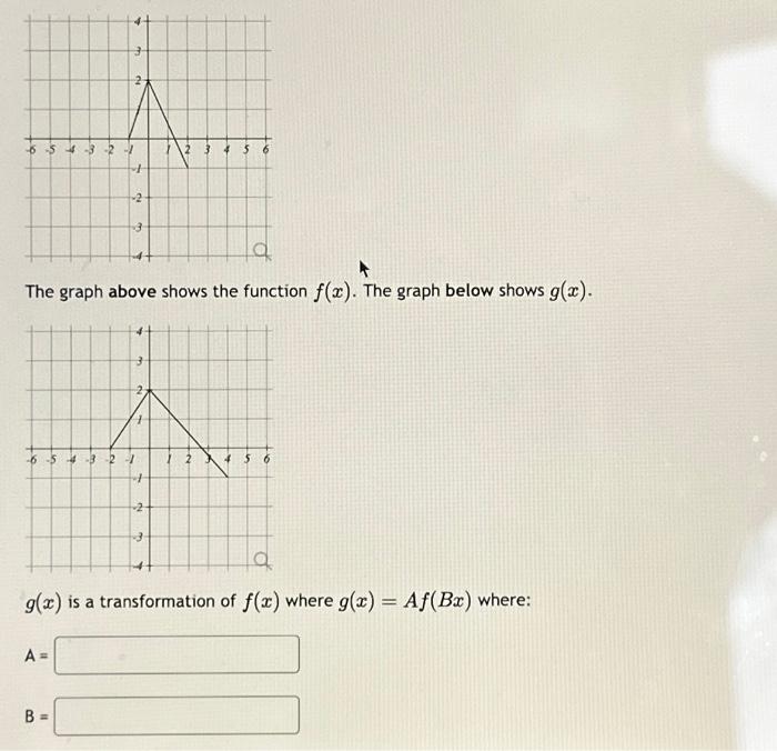 Solved The graph below shows g(x). g(x) is a transformation | Chegg.com