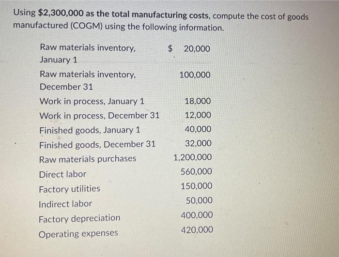 Solved Using $2,300,000 as the total manufacturing costs, | Chegg.com