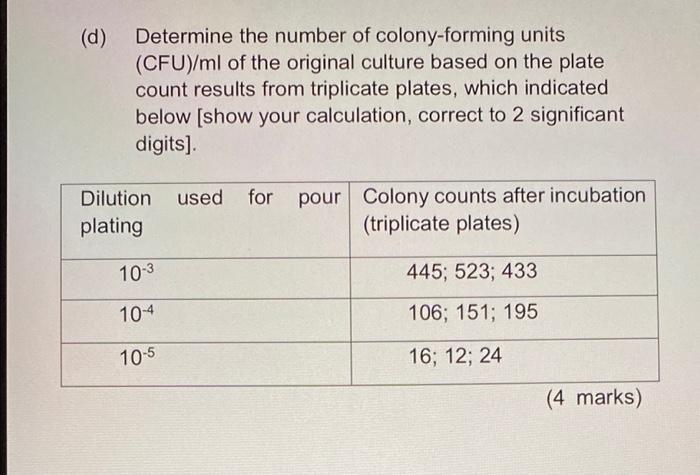 Solved (d) Determine the number of colony-forming units | Chegg.com