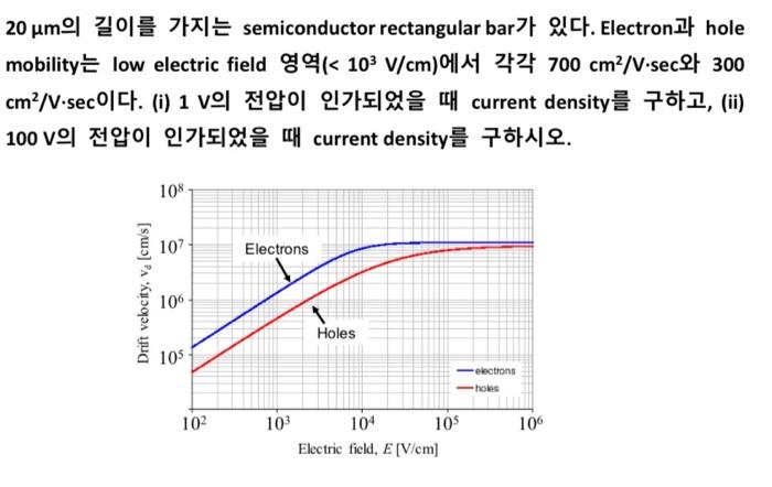 ( 20 mu mathrm{m} ) 의 길이를 가지는 semiconductor | Chegg.com