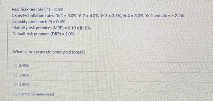 Solved Real risk-free rate (r4)=3.5% Expected inflation | Chegg.com