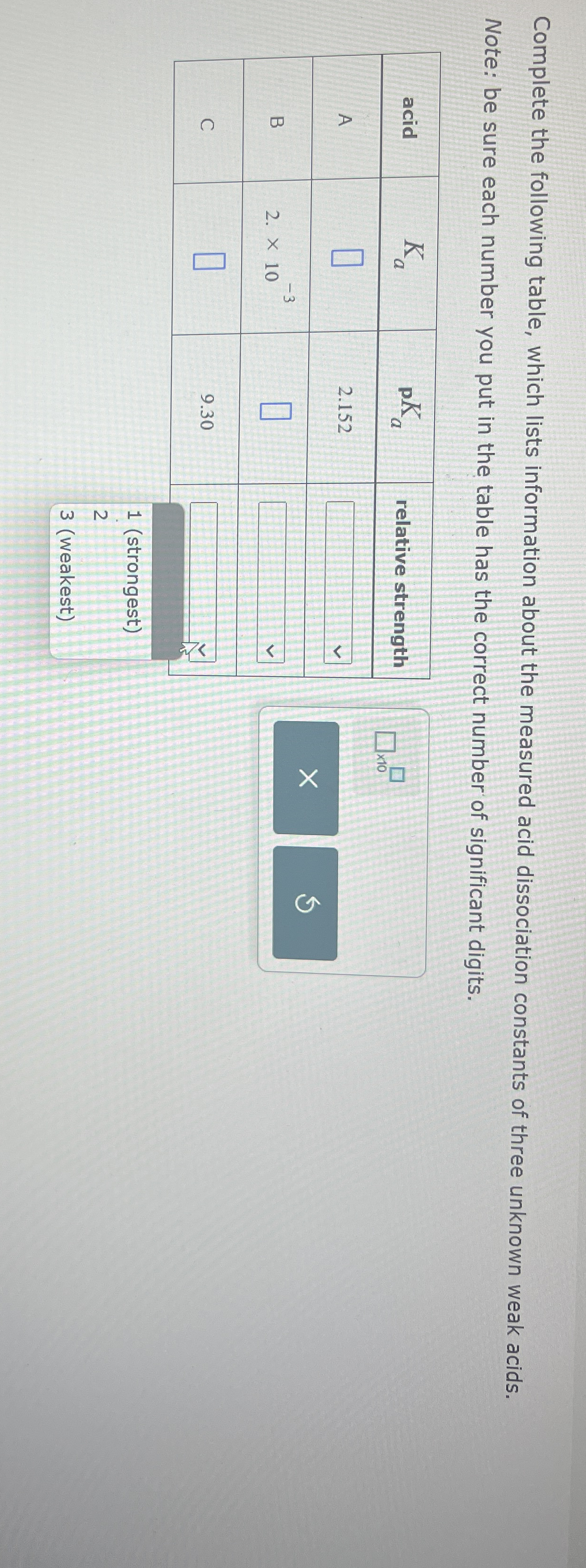 Solved Complete the following table, which lists information | Chegg.com
