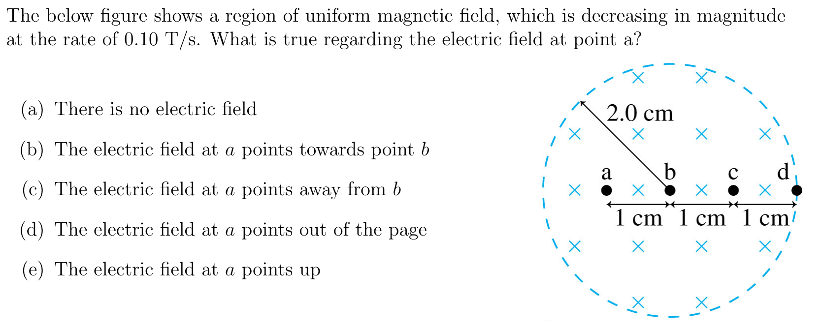 Solved The below figure shows a region of uniform magnetic | Chegg.com