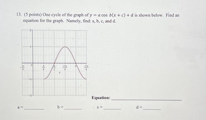 Solved 13. (5 points) One cycle of the graph of | Chegg.com